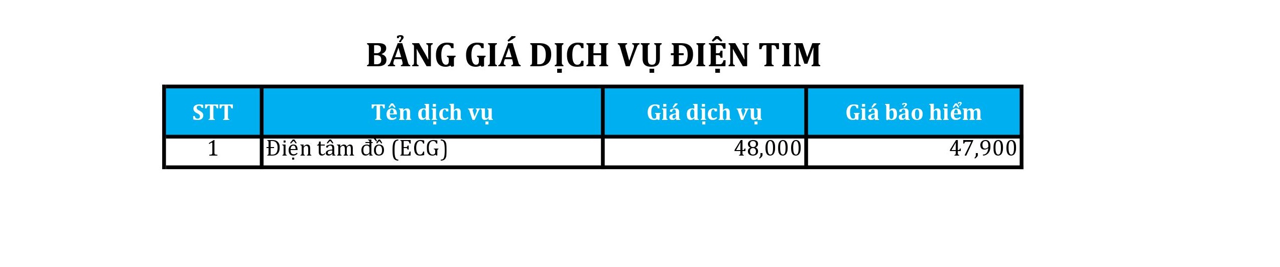 Bảng giá Nội soi + Đo điện tim
